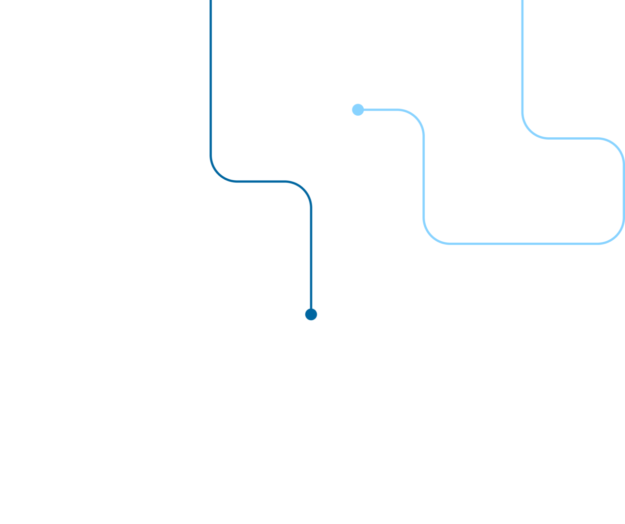 Solution | datascalehr